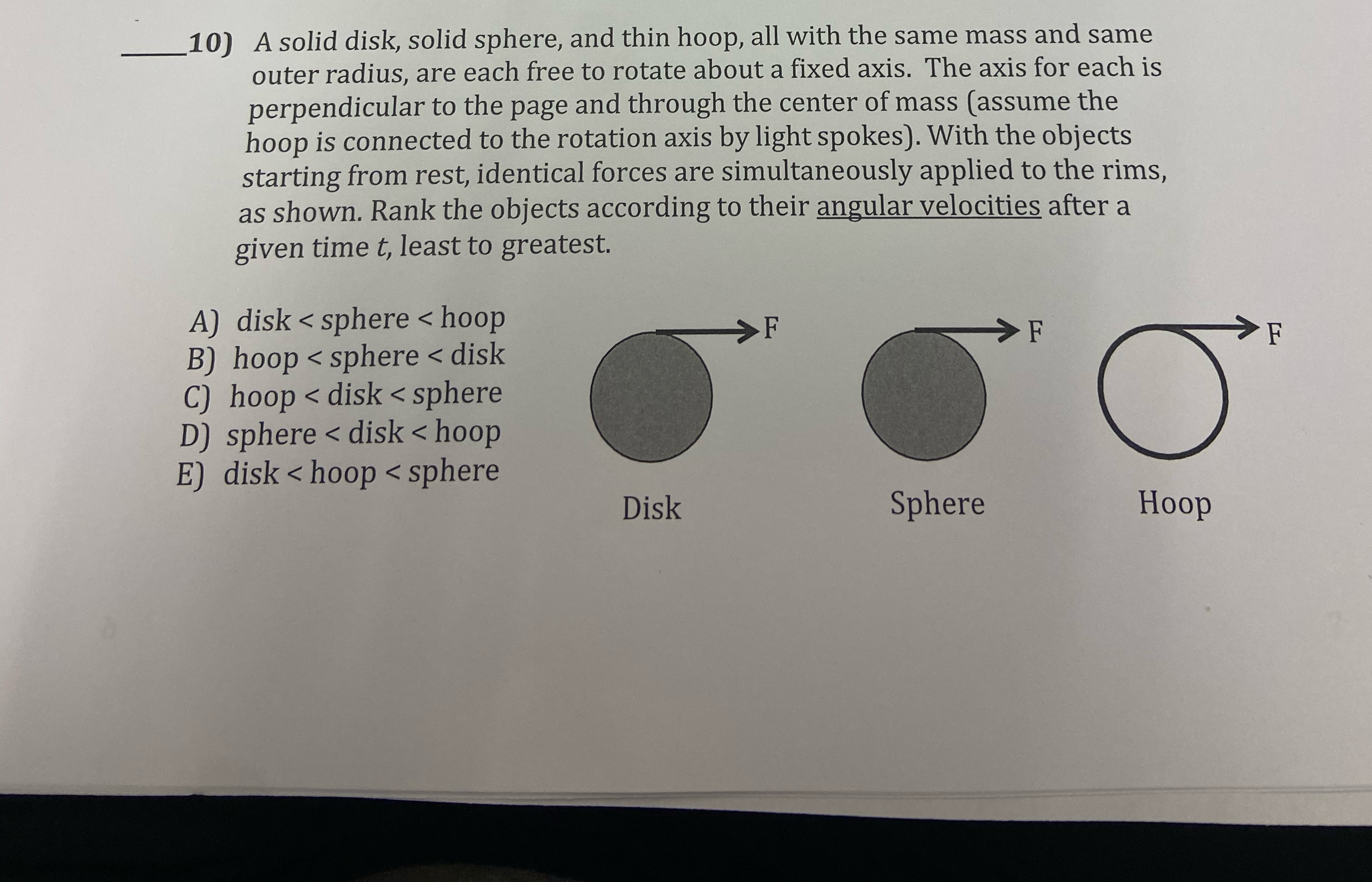 Solved A solid disk, solid sphere, and thin hoop, all with | Chegg.com