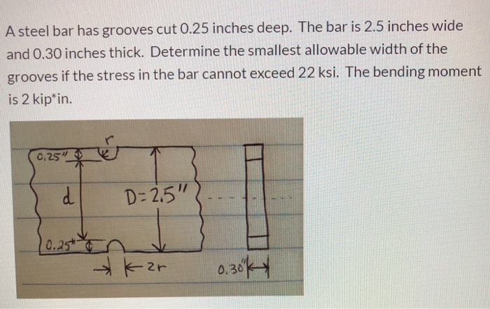 Solved A steel bar has grooves cut 0.25 inches deep. The bar | Chegg.com