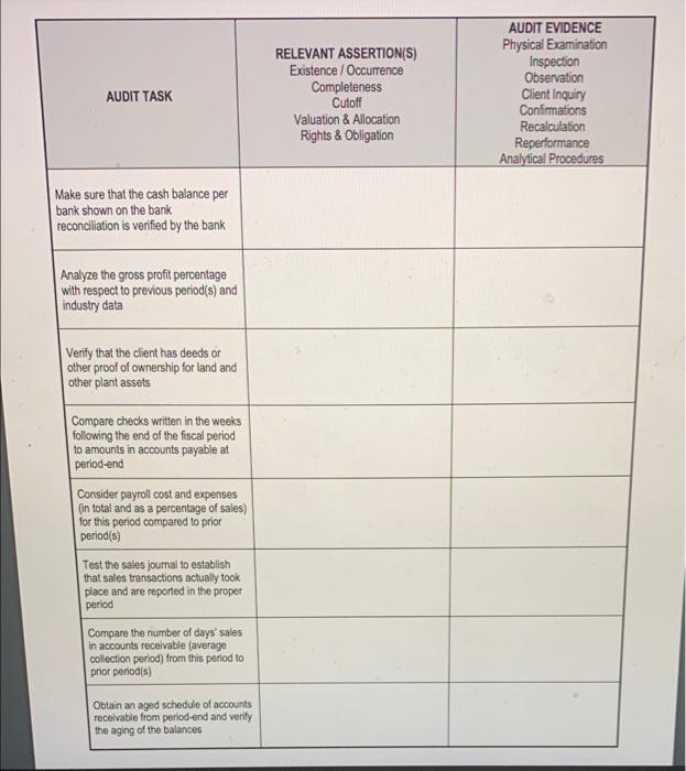 Solved Choose the correct Assertion and the evidence to go | Chegg.com