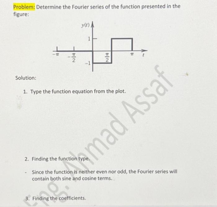 Solved Problem: Determine the Fourier series of the function | Chegg.com