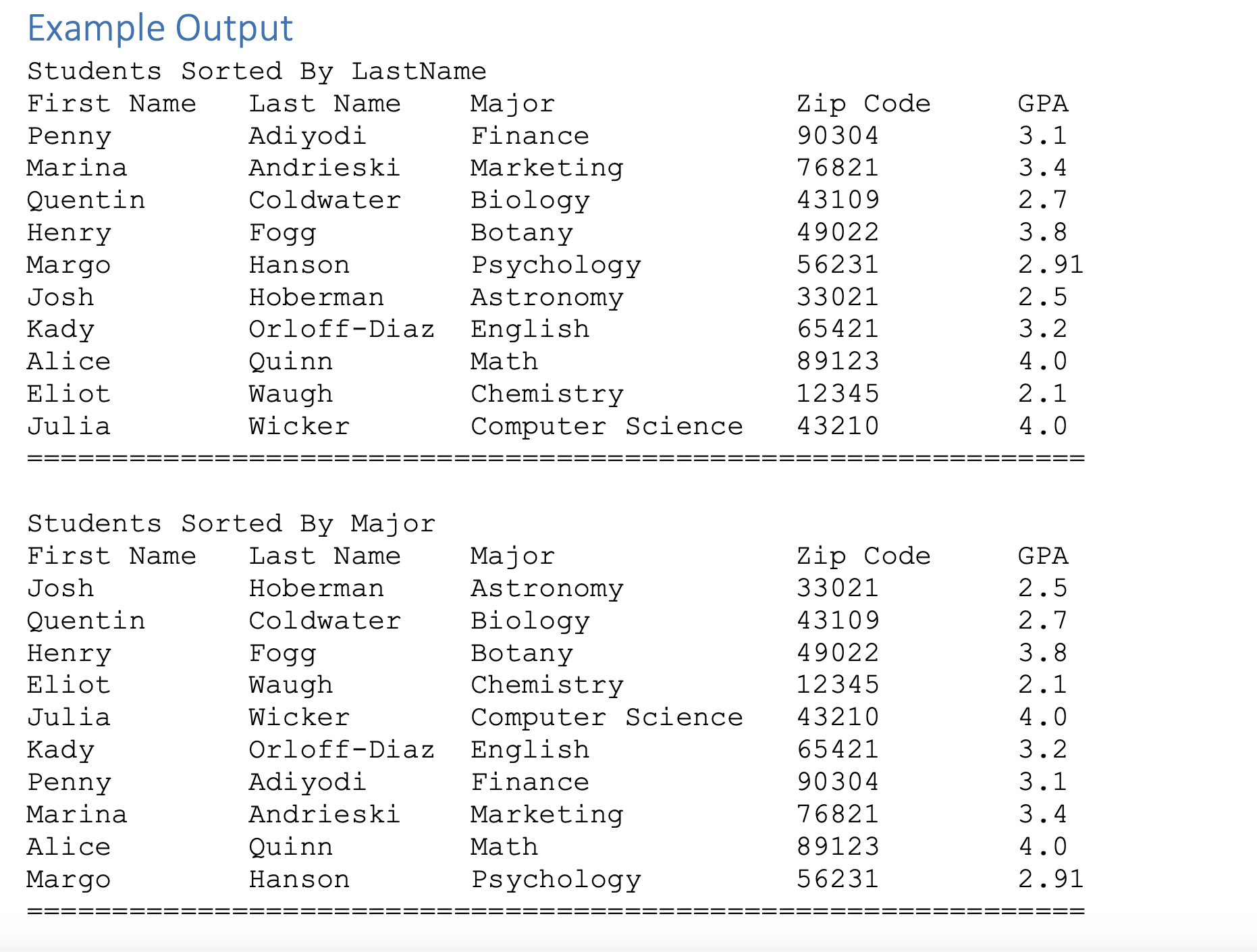 Solved how would the full java code turn out? note: there is | Chegg.com