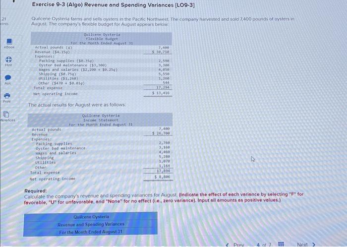 Solved Exercise 9-3 (Algo) Revenue and Spending Varionces | Chegg.com