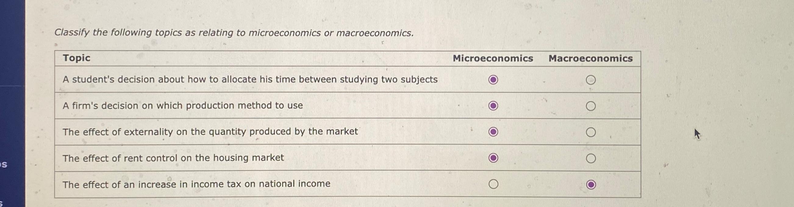 Solved Classify the following topics as relating to | Chegg.com