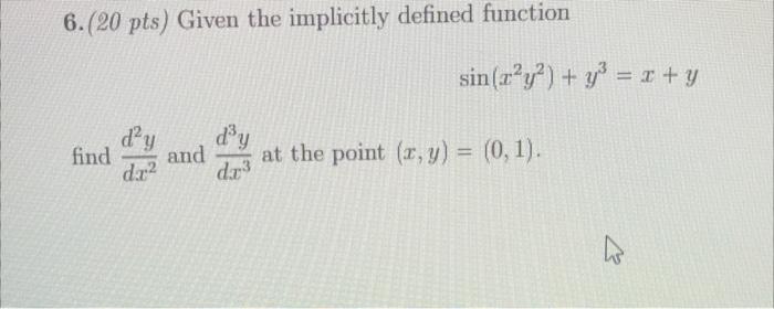 Solved 6.(20 pts) Given the implicitly defined function | Chegg.com