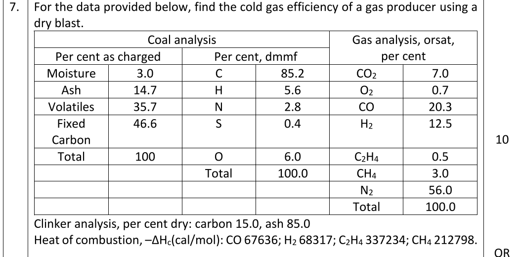 Solved For the data provided below, find the cold gas | Chegg.com