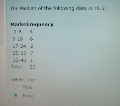 The Median of the following data is 16.5 ﻿:Marks | Chegg.com