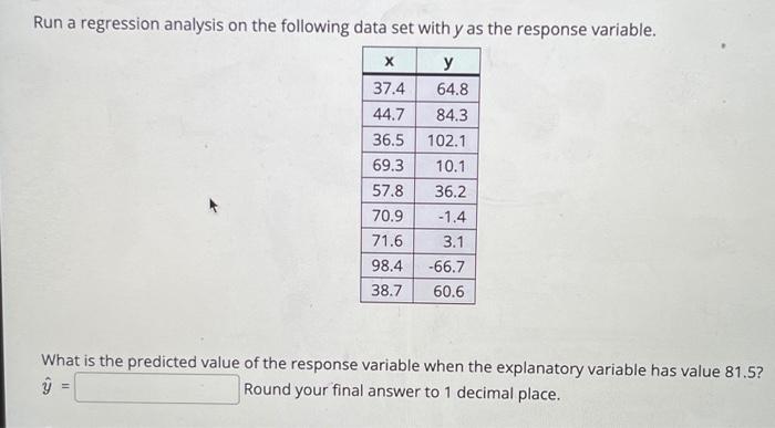 Solved Run a regression analysis on the following data set | Chegg.com