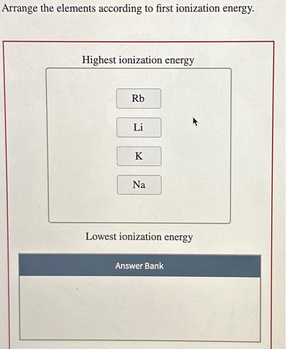 Solved Arrange the elements according to first ionization | Chegg.com