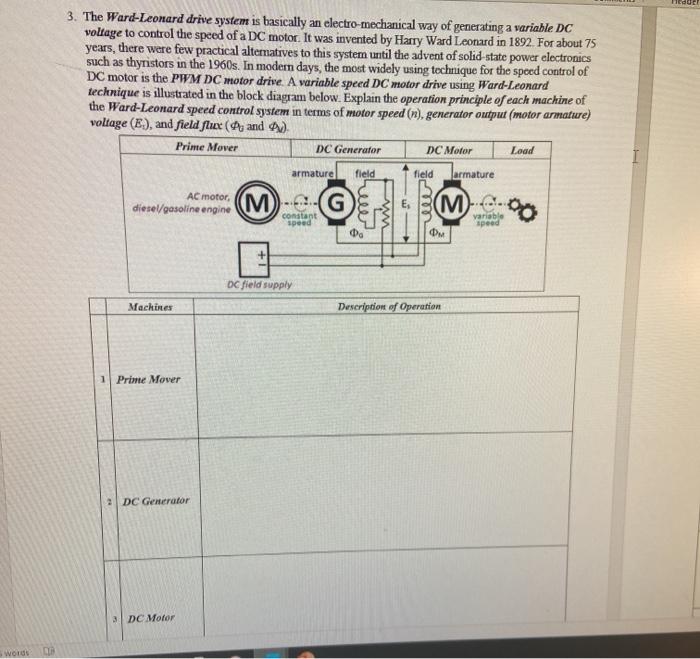 Solved 3. The Ward-Leonard drive system is basically an | Chegg.com