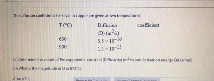 Solved The diffusion coefficients for silver in copper are | Chegg.com