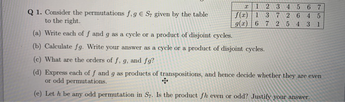 Solved 1 1 2 3 4 5 6 7 Q 1. Consider the permutations f.9 € | Chegg.com