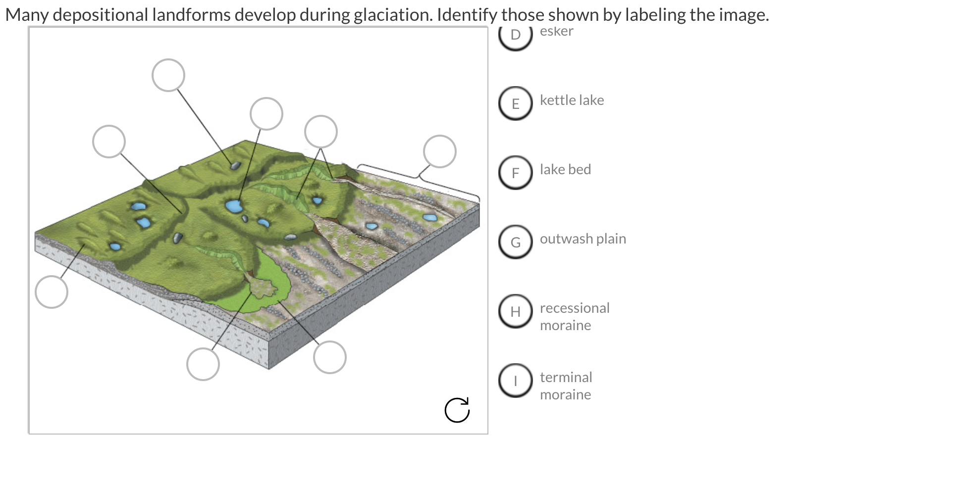 Solved Many depositional landforms develop during | Chegg.com