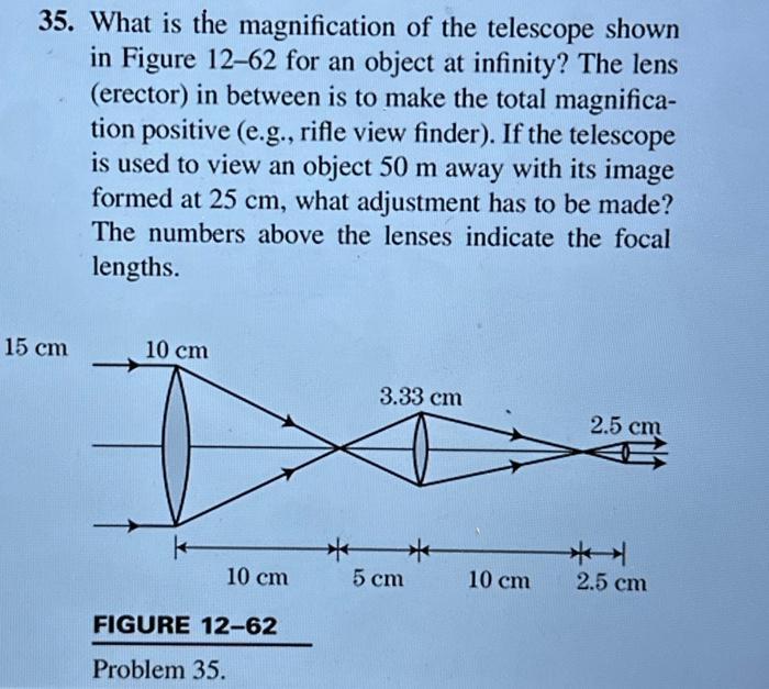 Solved 35. What is the magnification of the telescope shown | Chegg.com
