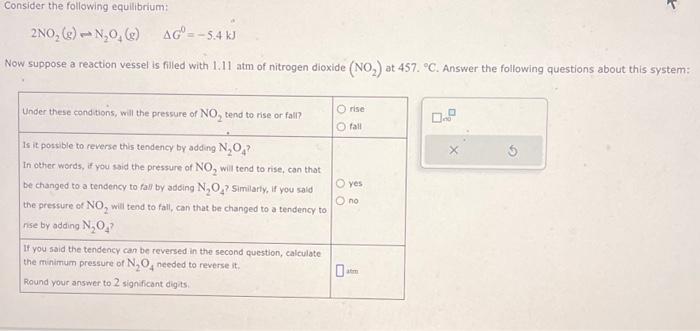 Solved Consider the following equilibrium: 2NO2( g)→N2O4( | Chegg.com