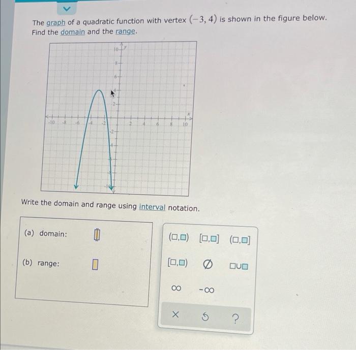 Solved The graph of a quadratic function with vertex (-3, 4) | Chegg.com