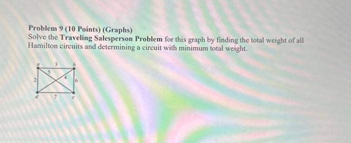 Solved Problem 9 (10 Points) (Graphs) Solve the Traveling | Chegg.com