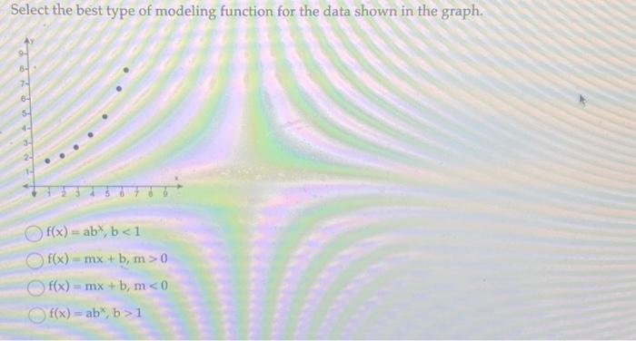 Solved Select The Best Type Of Modeling Function For The 