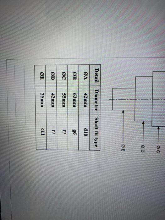 Solved يعتبر Question 7 1 pts Using the BS4500 table given | Chegg.com