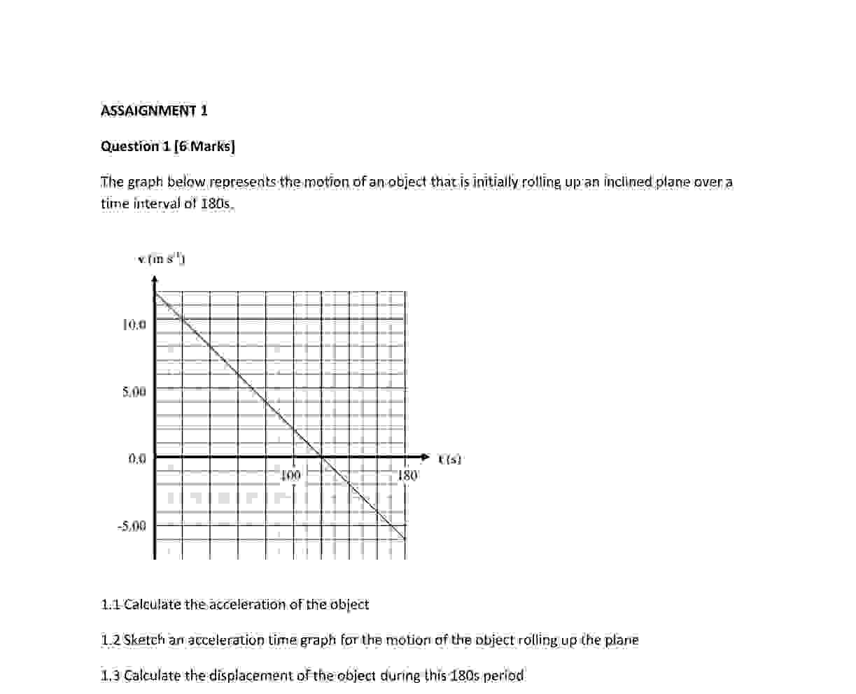 Solved ASSAIGNMENT 1Question 1 [6Marks]The graph below | Chegg.com