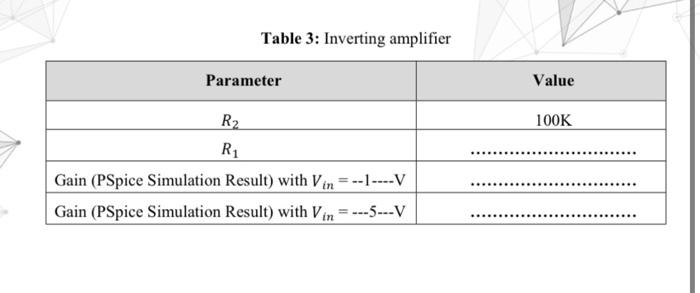 Solved Figure 4: Inverting AmplifierTable 3: Inverting | Chegg.com