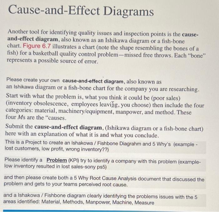 Solved Another tool for identifying quality issues and | Chegg.com