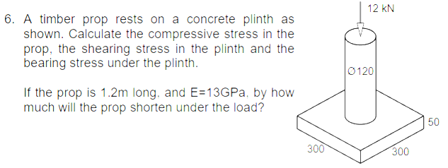 Solved A timber prop rests on a concrete plinth asshown. | Chegg.com