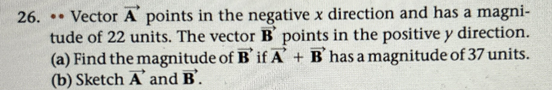 Solved . ﻿Vector vec(A) ﻿points in the negative x ﻿direction | Chegg.com