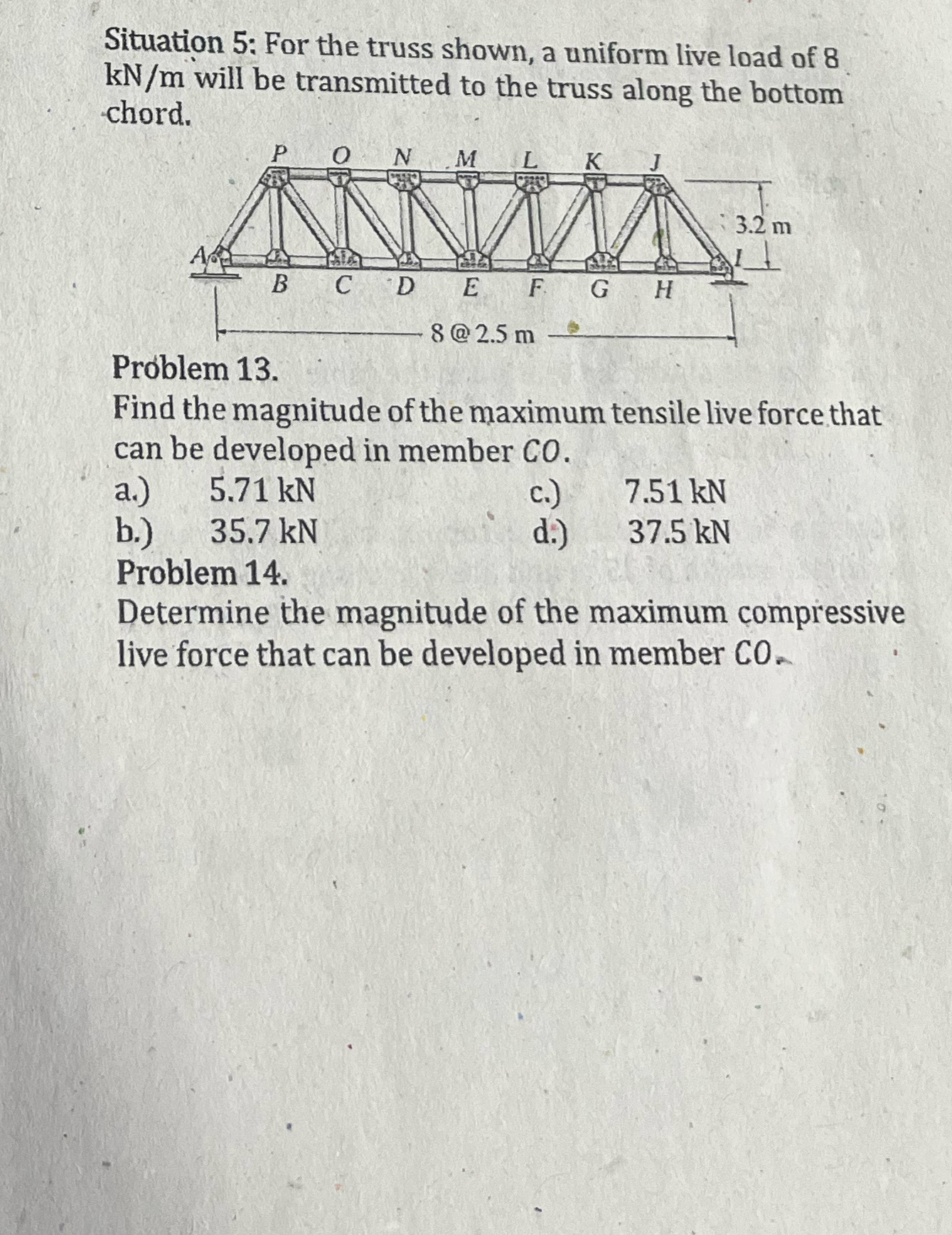 Solved Situation 5: For the truss shown, a uniform live load | Chegg.com