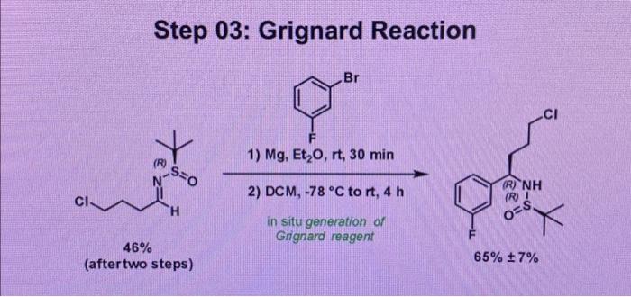 Solved Step 03: Grignard Reaction 1) Mg,Et2O,rt,30 min 2) | Chegg.com