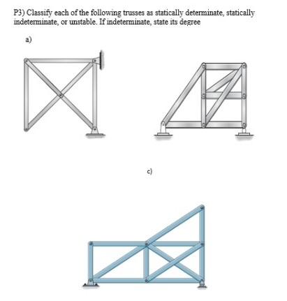 Solved P3) Classify each of the following trusses as | Chegg.com