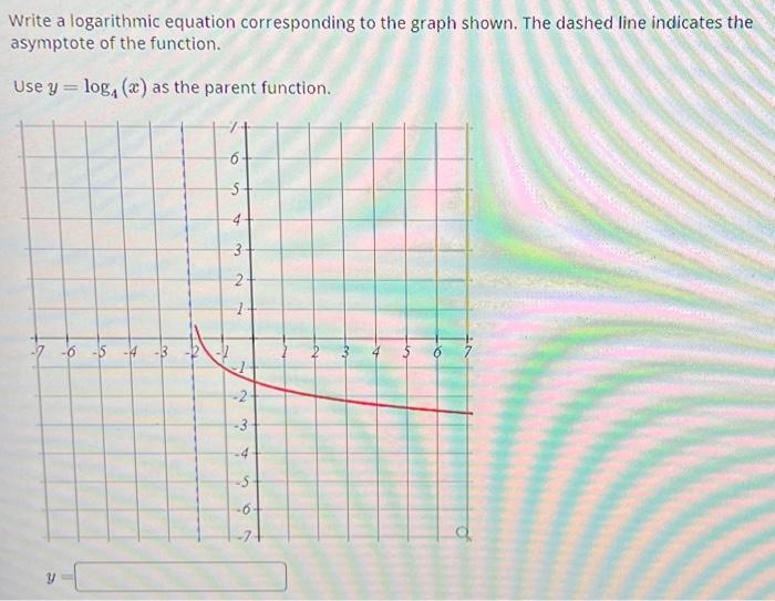 Solved Write a logarithmic equation corresponding to the | Chegg.com