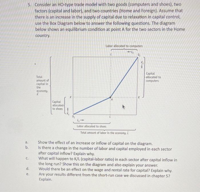 Solved 5. Consider an HO-type trade model with two goods | Chegg.com