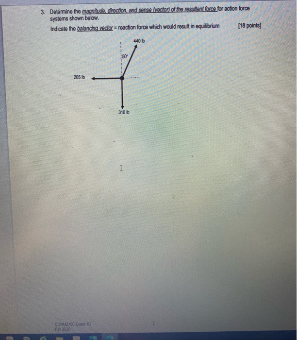 Solved 3. Determine the magnitude direction, and sense | Chegg.com