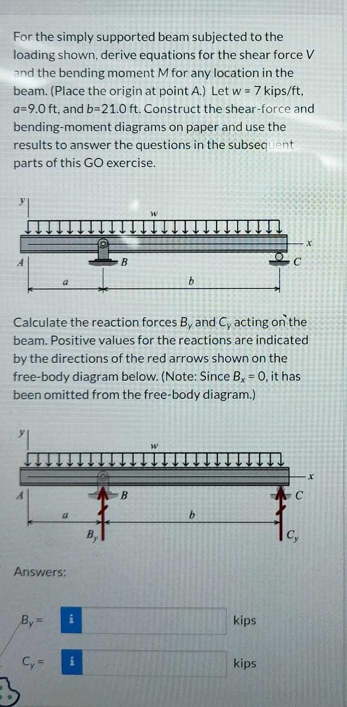 Solved For the simply supported beam subjected to the | Chegg.com