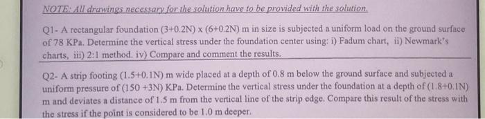 Solved NOTE: All drawings necessan for the solution have to | Chegg.com