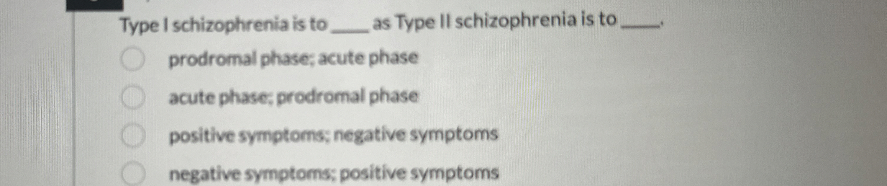 Solved Type I schizophrenia is to q, ﻿as Type II | Chegg.com