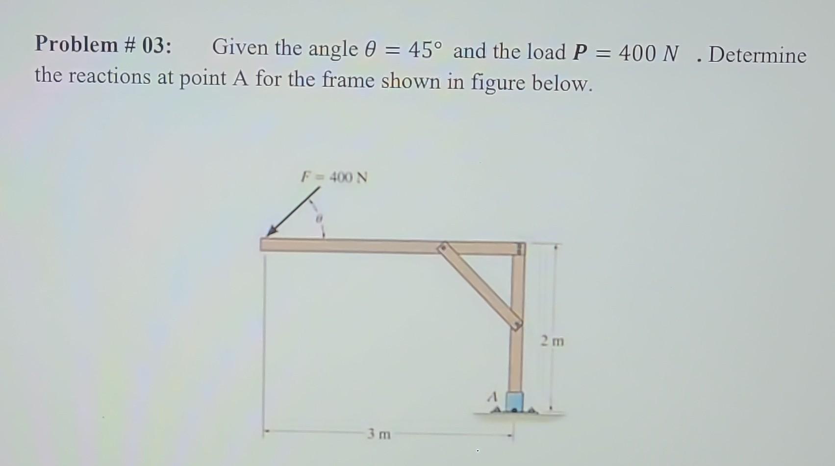Solved Problem \# 03: Given the angle θ=45∘ and the load | Chegg.com