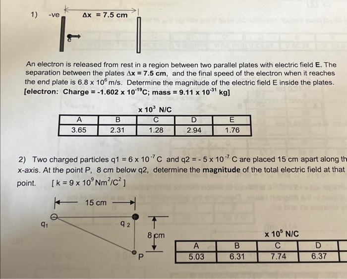 Solved An electron is released from rest in a region between | Chegg.com
