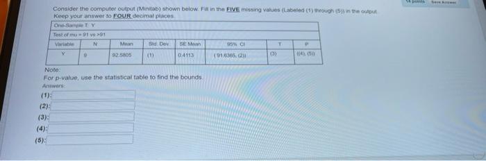 Solved Consider the computer output (Minitab) shown below. | Chegg.com