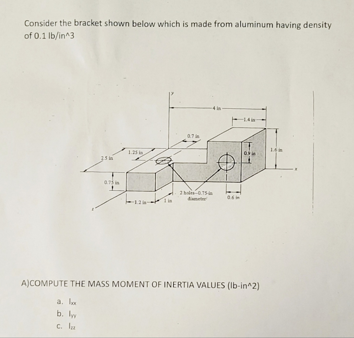 Solved Consider the bracket shown below which is made from | Chegg.com