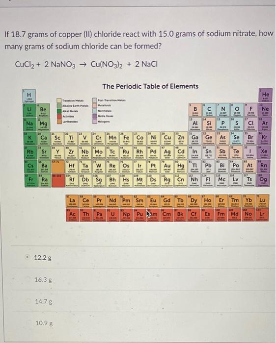 Solved Assign oxidation numbers to each of the atoms in the | Chegg.com