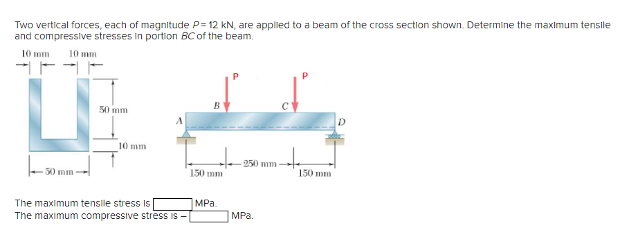 Solved Two vertical forces, each of magnitude P=12kN, ﻿are | Chegg.com