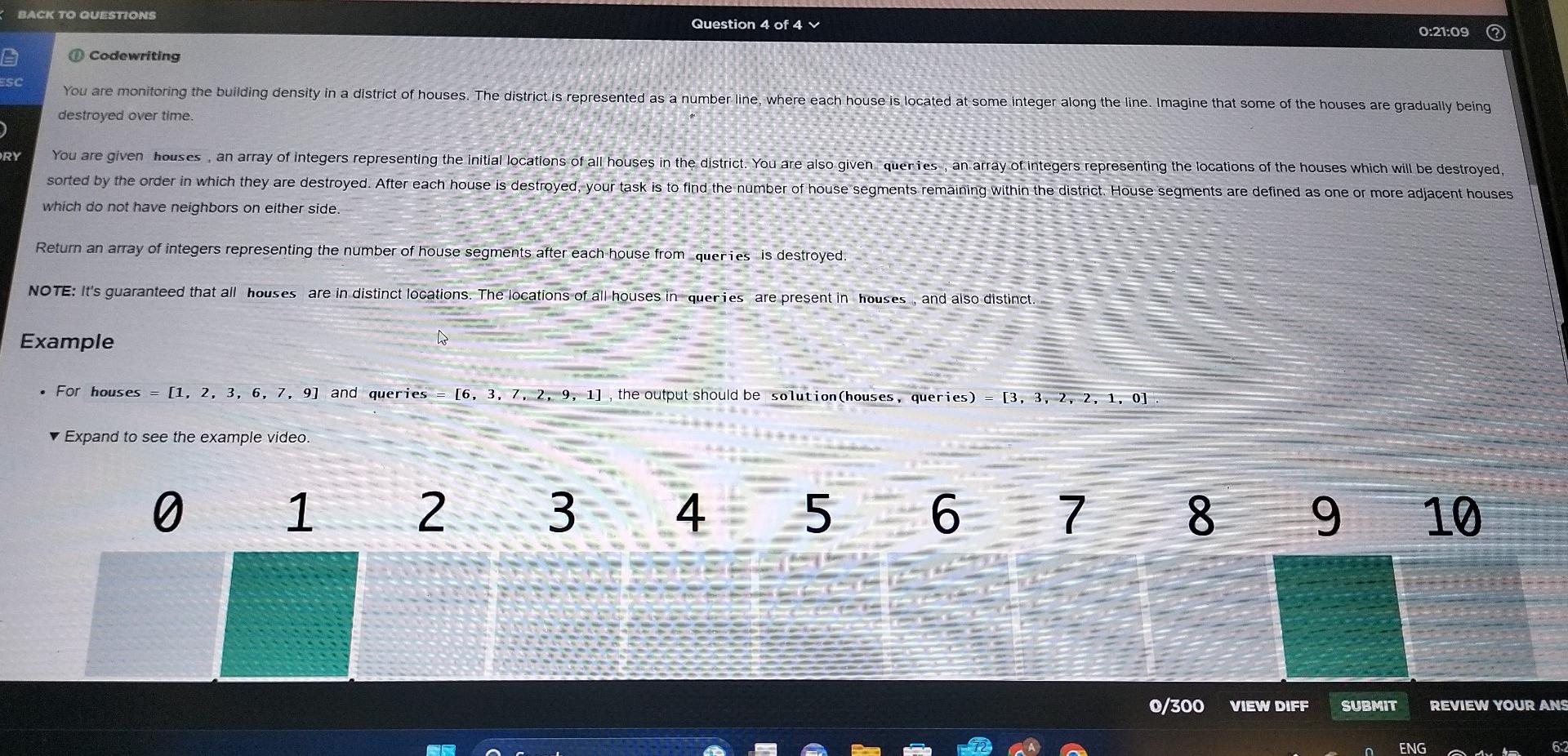 Solved destroyed over time. which do not have neighbors on | Chegg.com