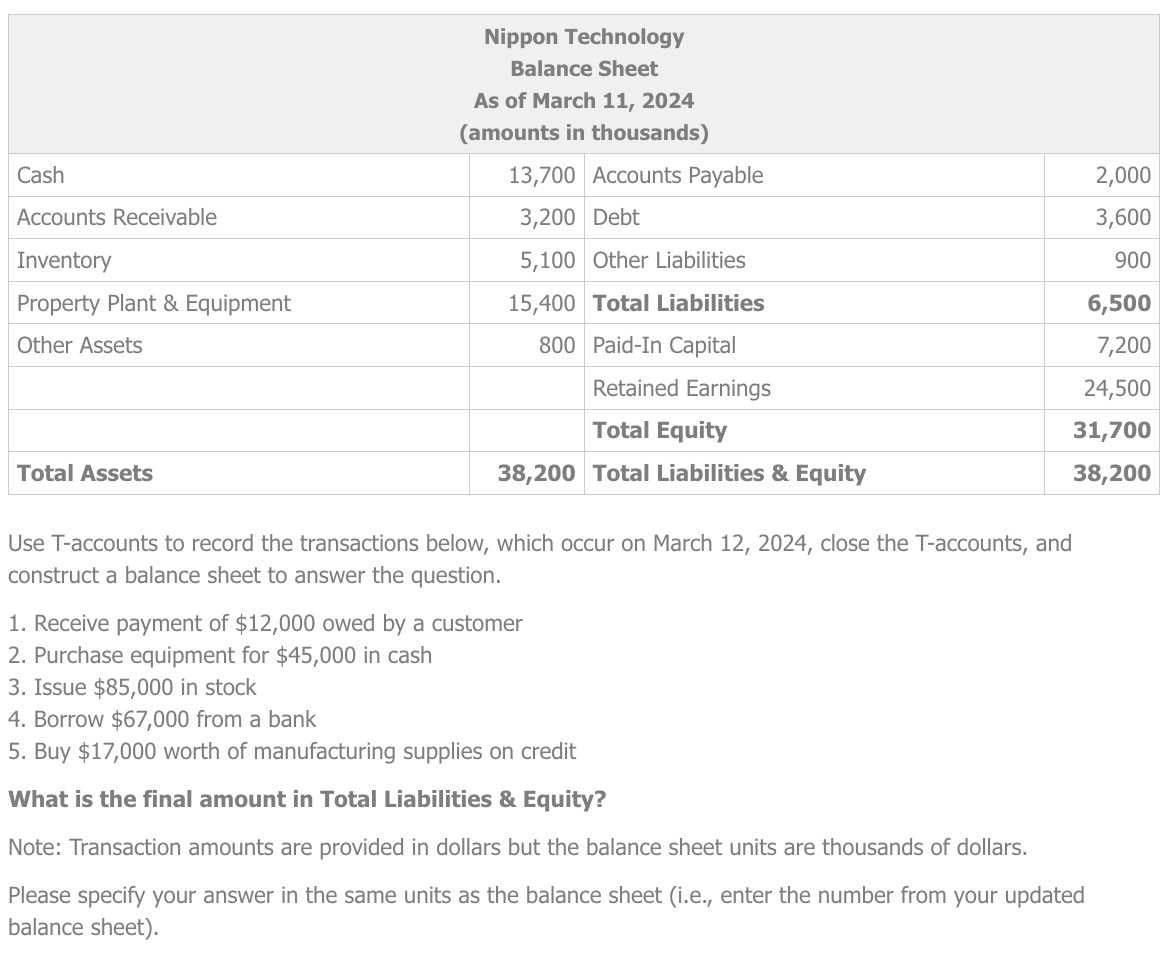 Solved \table[[\table[[Nippon Technology],[Balance | Chegg.com