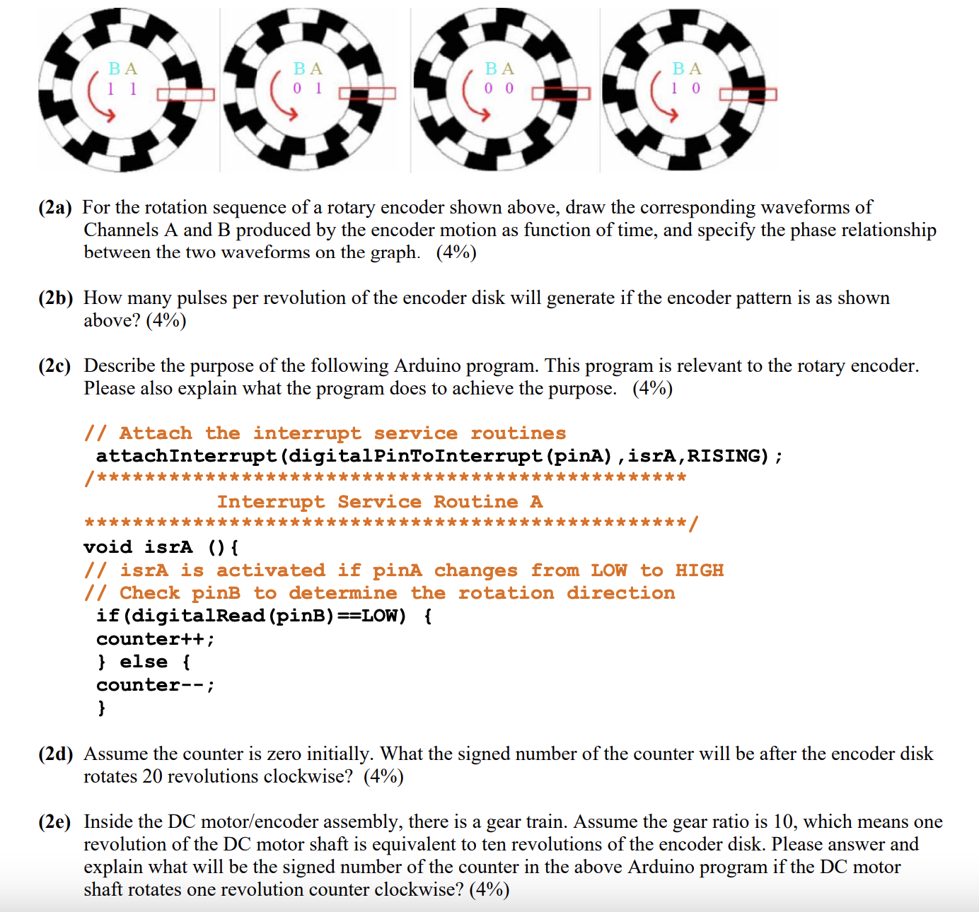 Solved (2a) ﻿For the rotation sequence of a rotary encoder | Chegg.com