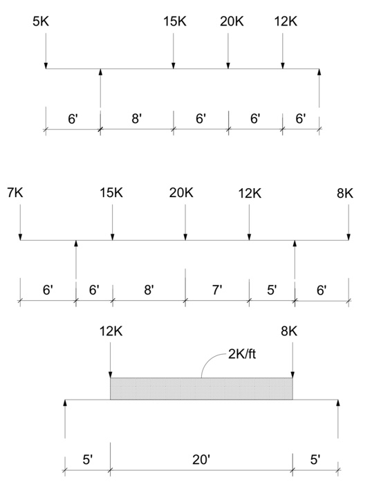 5K 15K 20K 12K 6' 8' 6' 6 6 t69 7K 15K 20K 12K 8K 6' | Chegg.com
