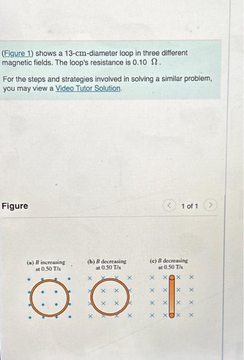 Solved (Figure 1) shows a 13-cm-diameter loop in three | Chegg.com