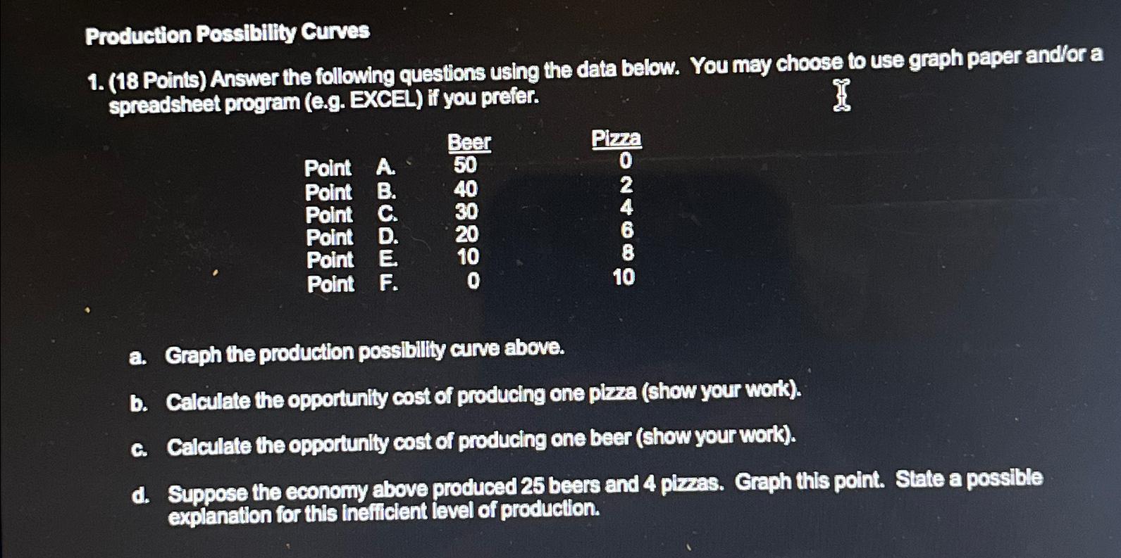 Solved Production Possibility Curves(18 ﻿Points) ﻿Answer the | Chegg.com