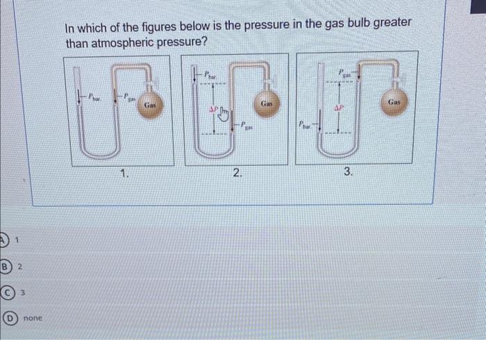 Solved In which of the figures below is the pressure in the | Chegg.com