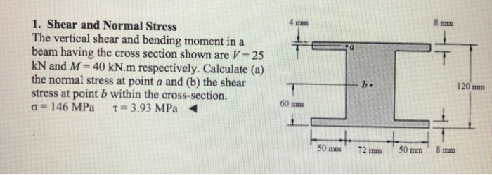 Solved 1. Shear and Normal Stress The vertical shear and | Chegg.com